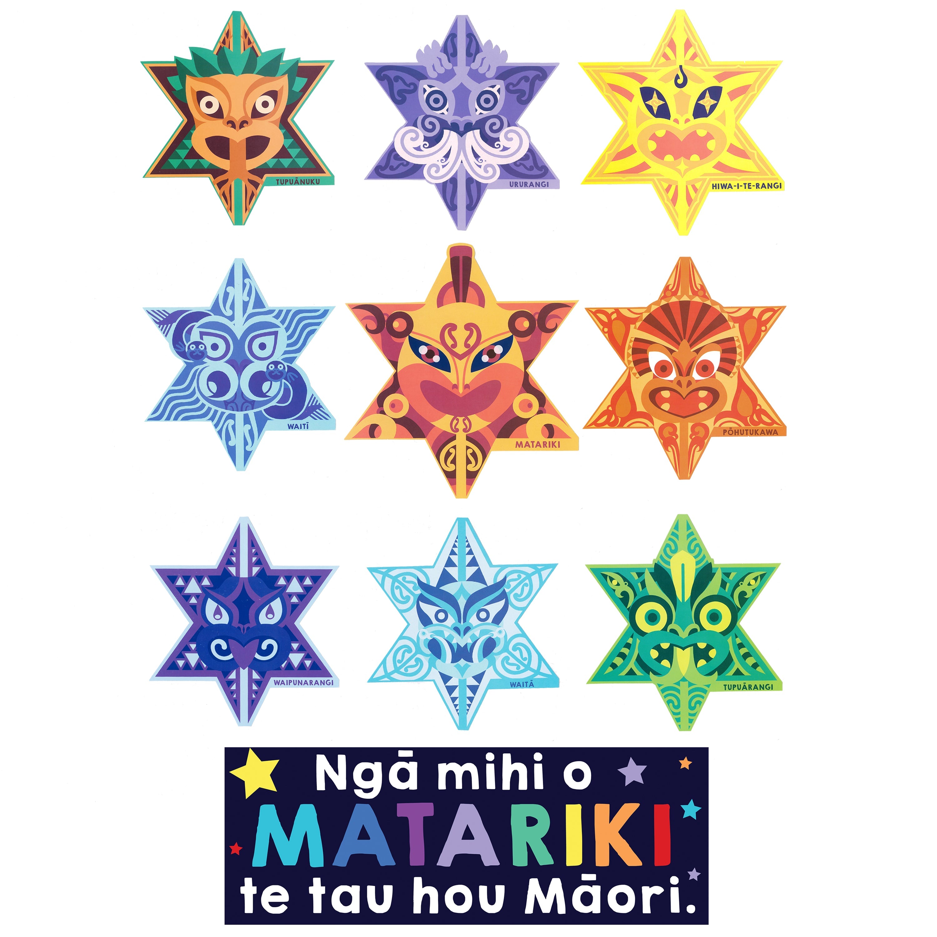 Matariki Classroom Decor & Banner